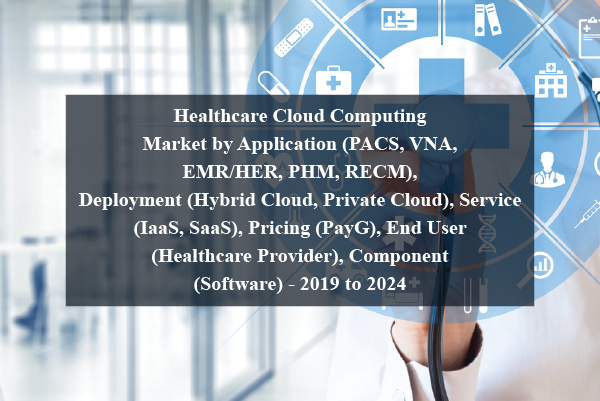 Healthcare Cloud Computing Market By Application (PACS, VNA, EMR/HER, PHM, RECM), Deployment ...