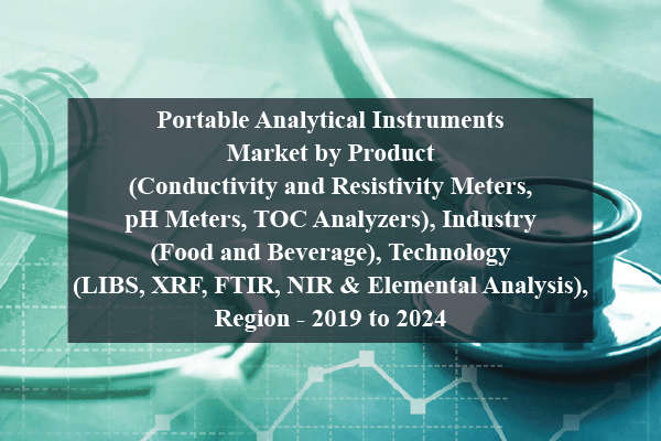 Portable Analytical Instruments Market By Product (Conductivity And ...