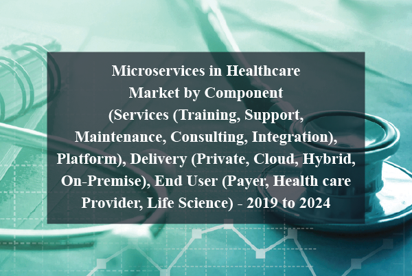 Microservices In Healthcare Market By Component (Services (Training ...