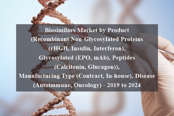 Biosimilars Market By Product (Recombinant Non-Glycosylated Proteins ...