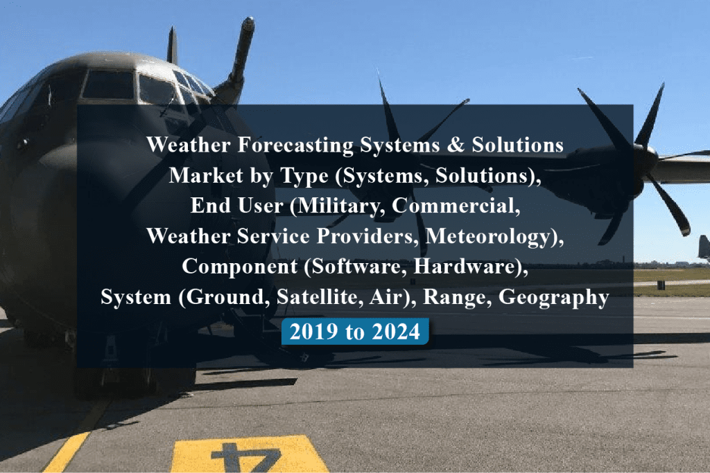 Buy Weather Forecasting Systems & Solutions Market by Type (Systems ...