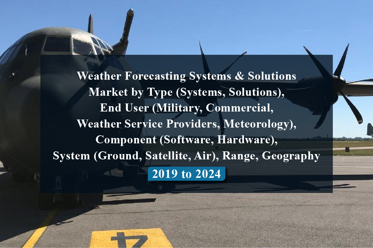 Weather Forecasting Systems & Solutions Market By Type (Systems ...