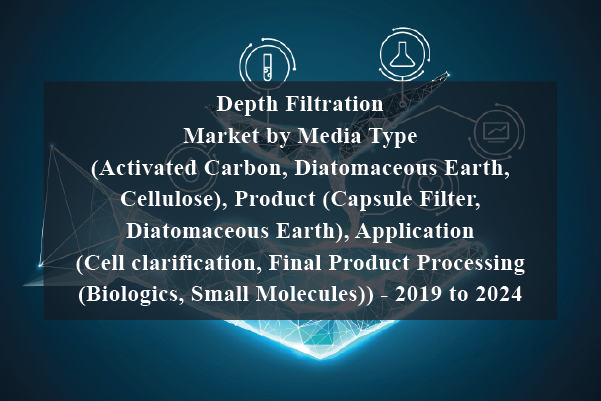 Depth Filtration Market By Media Type (Activated Carbon, Diatomaceous ...