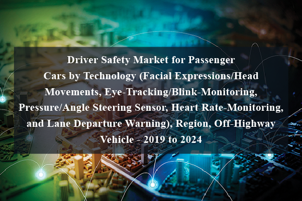 Driver Safety Market For Passenger Cars By Technology (Facial ...