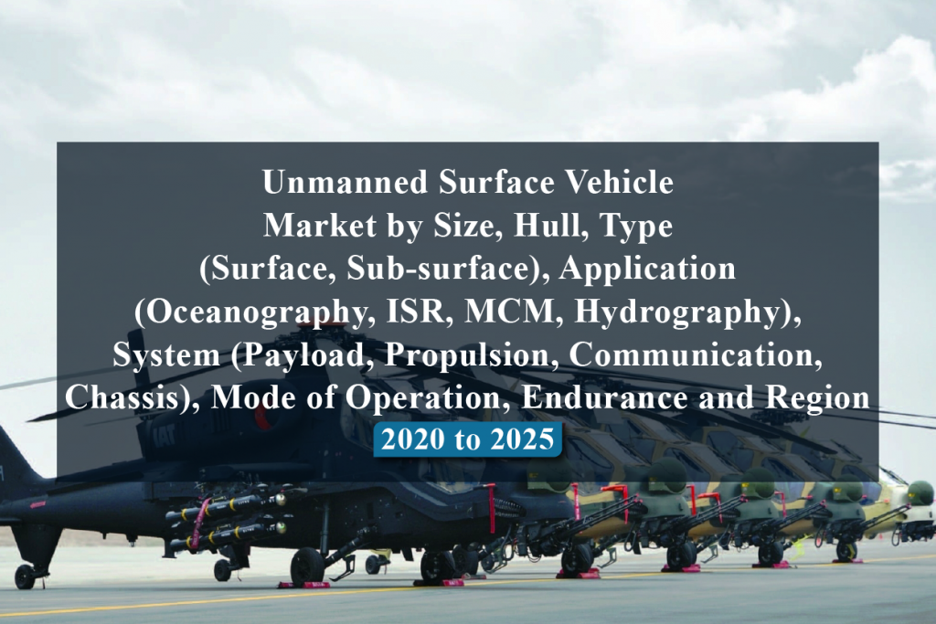 Unmanned Surface Vehicle Market By Size, Hull, Type (Surface, Sub ...