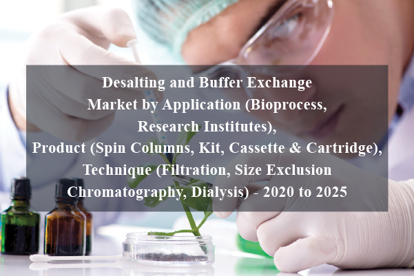 Buy Desalting and Buffer Exchange Market by Application (Bioprocess ...