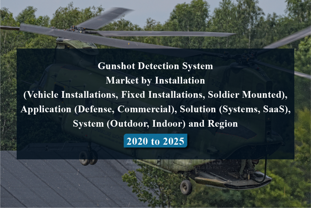 Gunshot Detection System Market By Installation (Vehicle Installations ...